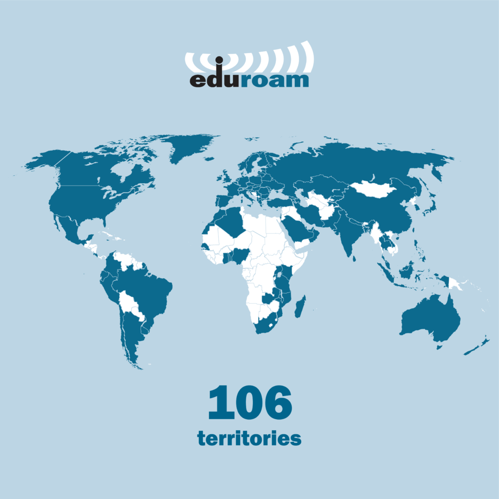 eduroam news – eduroam